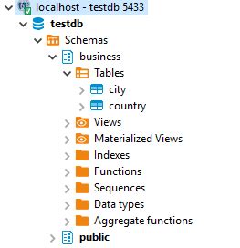 Github Killjoy Xunit Net Core Graphql Xunit Testing With Dotnet Core Graphql Api