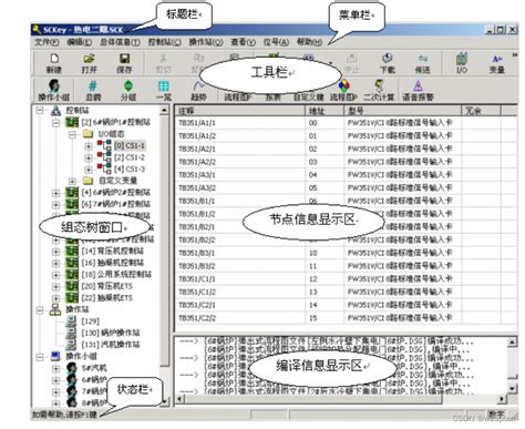 工控组态软件详解组态软件排名 Csdn博客