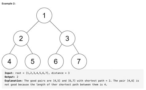 1530 Number Of Good Leaf Nodes Pairs Kickstart Coding