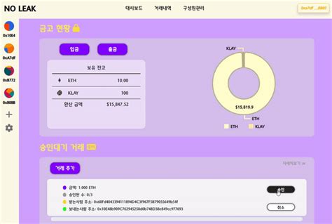 Github Km3140noleak Dappkdthackathon 🔒 Multisig Dapp 🔒