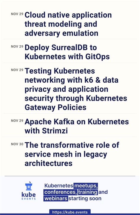 Kube Events On Linkedin 📅 Kubernetes Events Starting In The Next 24 Hours How We Run And Manage