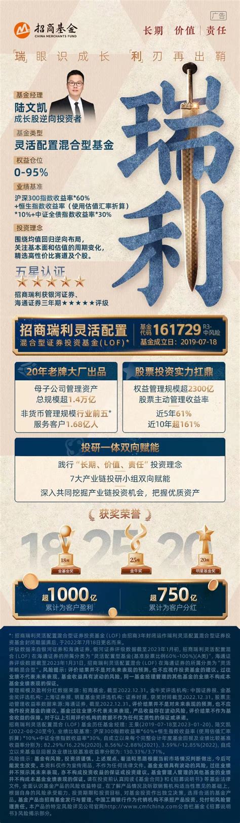 成长股逆向投资者陆文凯担纲招商瑞利持续销售中 财富号 东方财富网
