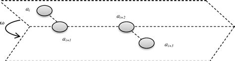 Figure 1 From Improved Social Spider Algorithm For Minimizing Molecular