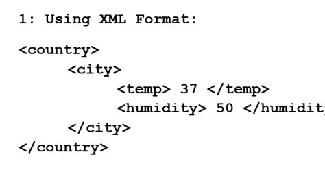 Networking Security And Cloud Cisco Devnet