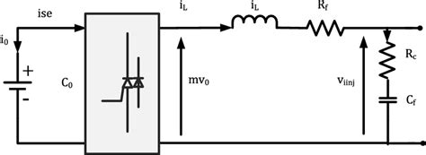 Equivalent Circuit Of Series Converter Download Scientific Diagram