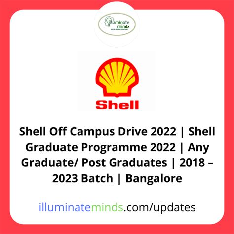Shell Off Campus Drive 2022 Shell Graduate Programme 2022 Any Graduate Post Graduates