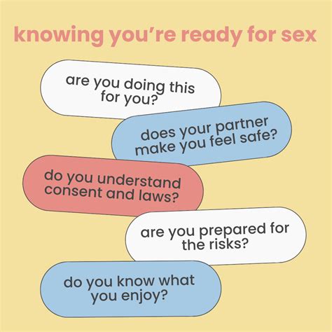 How To Know If Youre Ready For Your First Time Luna App