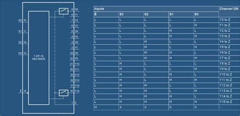 Analog Multiplexer Demultiplexer Primer Codrey Electronics