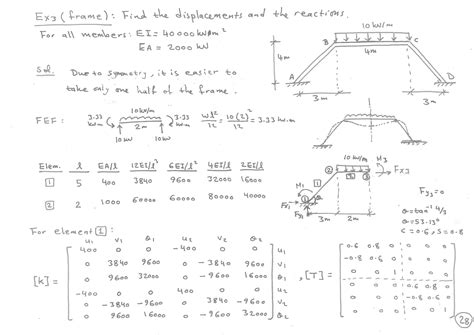 introduction to matrix structural analysis pdf