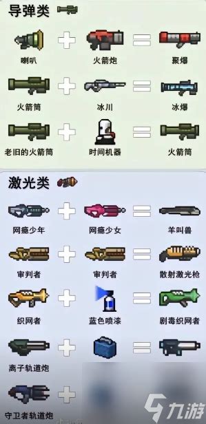 元气骑士武器合成表2024最新 元气骑士武器合成表大全2024九游手机游戏