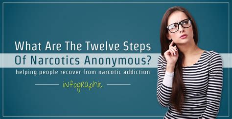 The Twelve Steps Of Narcotics Anonymous Infographic