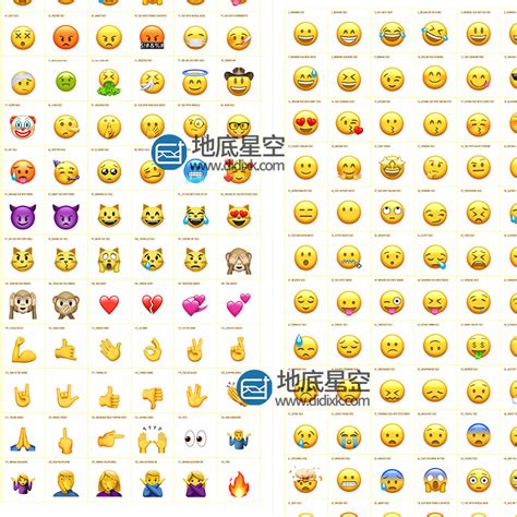 Emoji Emoji