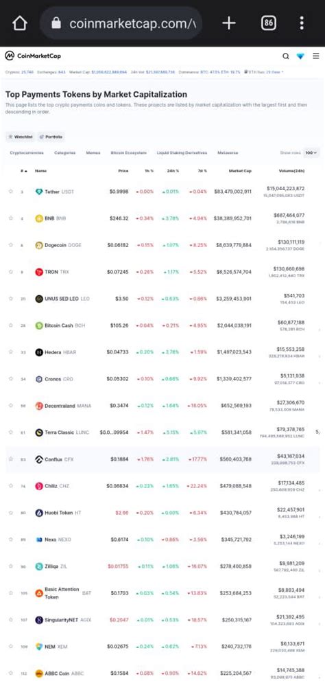 HERE ARE SEVEN TOOLS I USE ON A DAILY BASIS FOR MY RESEARCH DONT FORGET TO RETWEET FOR