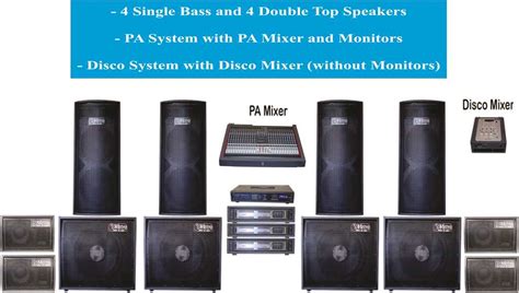 All Products Metro Systems