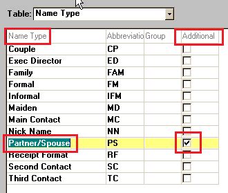 How To Use The Additional Name Designation In The Name Type Table Knowledge Base Abila
