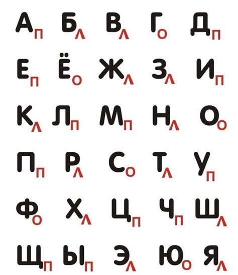 Развиваем память, внимание, мышление