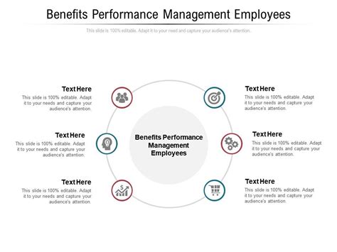 Benefits Performance Management Employees Ppt Powerpoint Presentation Gallery Graphics Cpb