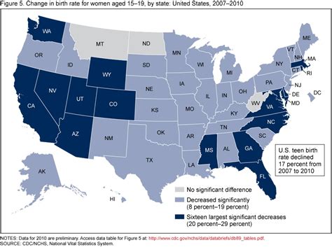 Teen Pregnancy Rates By State