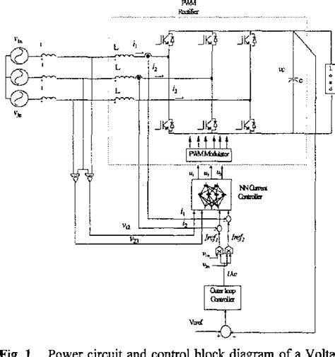 Figure 1 From Neural Network Based Controller For Voltage Pwm Rectifier Semantic Scholar