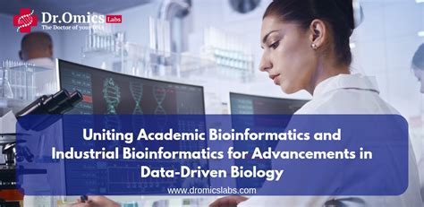 Multi Omics An Overview Dromics Labs