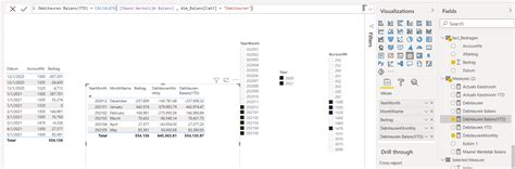 Issue With Ytd Calculation Dax Calculations Enterprise Dna Forum