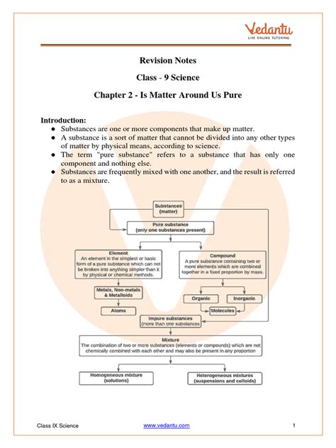 Is Matter Around Us Pure Class 9 Notes Cbse Science Chapter 2 Pdf