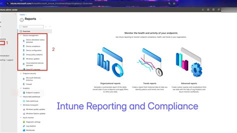 How To Use Intune Reporting And Compliance Dashboards For Audits And Real