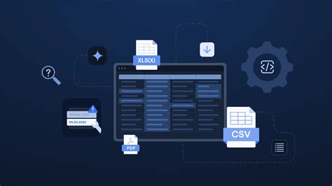Best Practices For Master Data Management Mdm