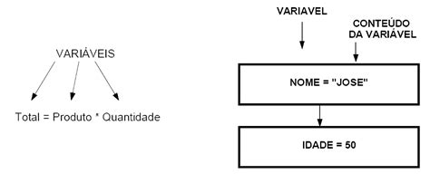 O Bom Hábito do Clean Code Lucas Mateus DIO