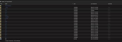 Rebuilding Data Gone Wrong General Support Unraid