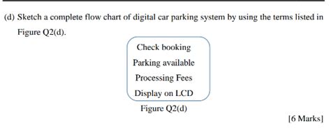 Solved D Sketch A Complete Flow Chart Of Digital Car Chegg Com