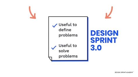 Design Thinking Vs Agile Scrum Vs Design Sprints Ppt