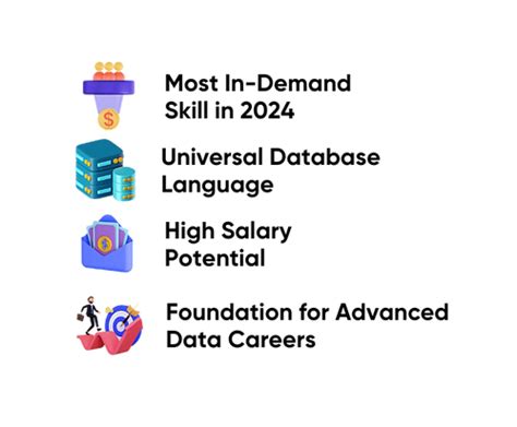 Start Your SQL Journey Learn From IIT Madras Alumni At Knowledge Hive Learning Services Anna