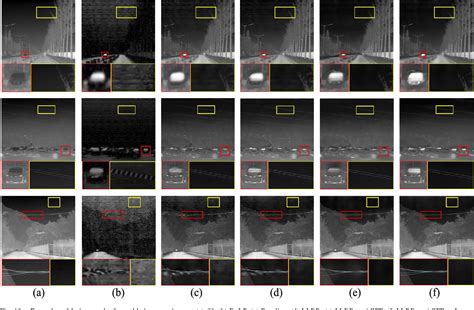 figure 10 from polarized prior guided fusion network for infrared