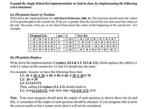 Solved Using C In The Simplest Fully Correct Way