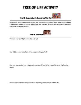 Tree Of Life Activity By MsHayes Teachers Pay Teachers