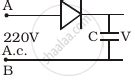 The Output Of The Given Circuit In Figure Physics Shaalaa