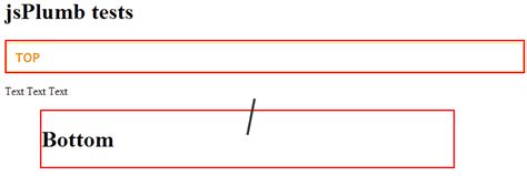 Javascript Incorrect Offset Of Lines Using JsPlumb And Jquery Ui Stack Overflow