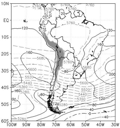 Aerobiology An Open Access Journal From Mdpi
