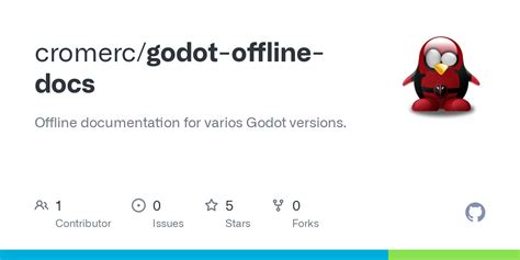 Github Cromercgodot Offline Docs Offline Documentation For Varios Godot Versions