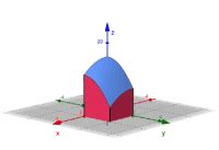 Chapter Example GeoGebra