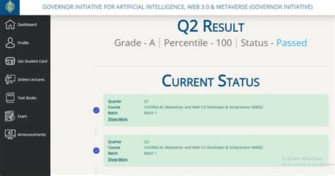 Hardworkpaysoff 100percentile Gratitude Success Manahil Afaq