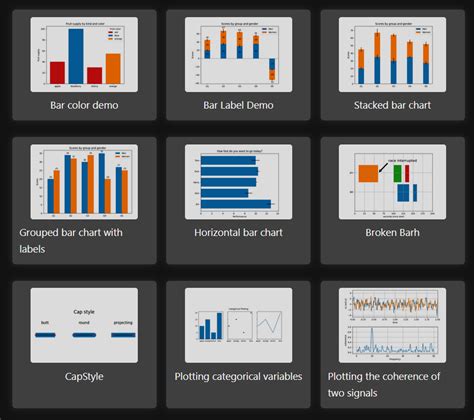 Python Scripts Et Notebooks Bibliothèques Reloaded
