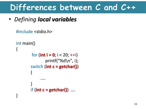 Ppt C Programming Languages Powerpoint Presentation Free Download