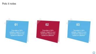 Explainable AI Models Powerpoint Presentation Slides PPT Template