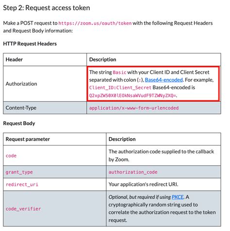 Server To Server Oauth Cant Get The Access Token Api And Webhooks