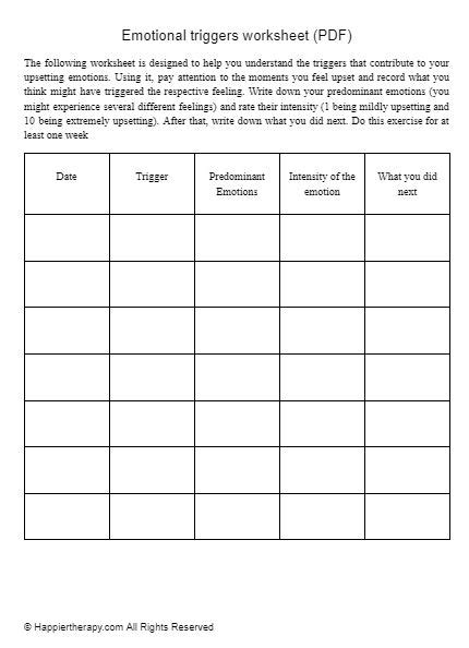 Emotional Triggers Worksheet Pdf Happiertherapy