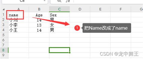 C小轮子：miniexcel，快速操作excelc Miniexcel Csdn博客