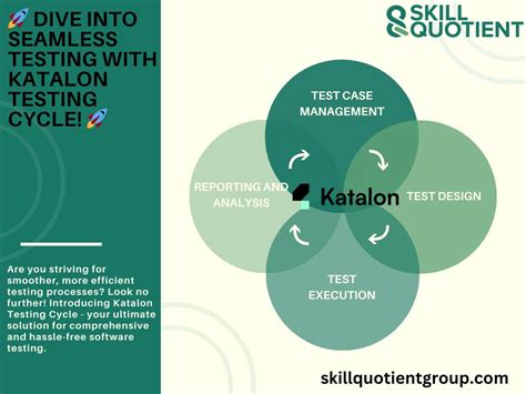 Skill Quotient On Linkedin Katalon Testingservices Softwaretesting Qa Testautomation…