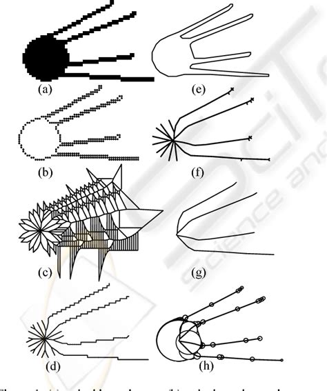 Figure 1 From Binary Image Skeleton Continuous Approach Semantic Scholar